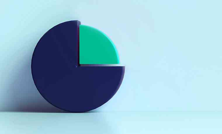 Financial Professionals | Columbia Threadneedle Investments US